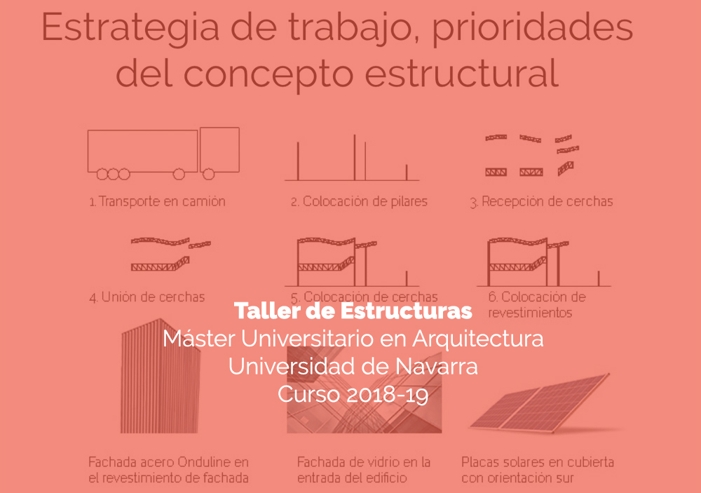 Bitácora. Escuela de Arquitectura. Universidad de Navarra - Escuela de ...