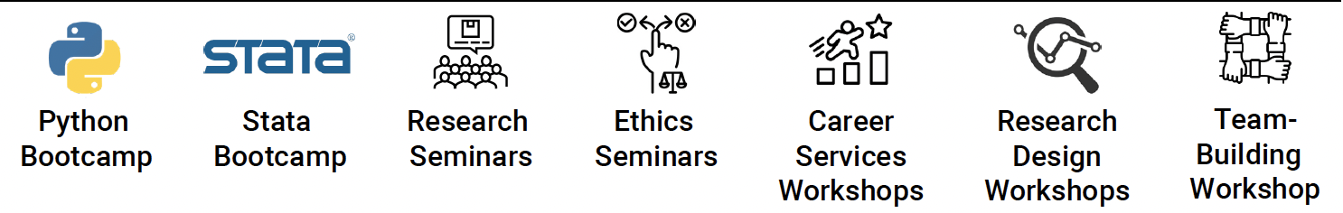 Program. Master in Economics and Finance. University of Navarra